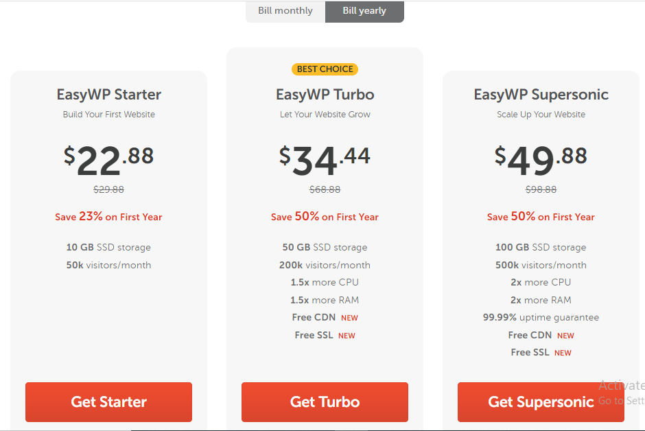 EasyWp Review - I Spent $494.17 On Namecheap EasyWp Hosting (sEE MY RESULT)