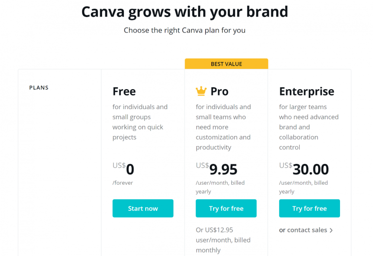 How To Get Canva Pro For FREE Legally - Canva Premium Lifetime For Student